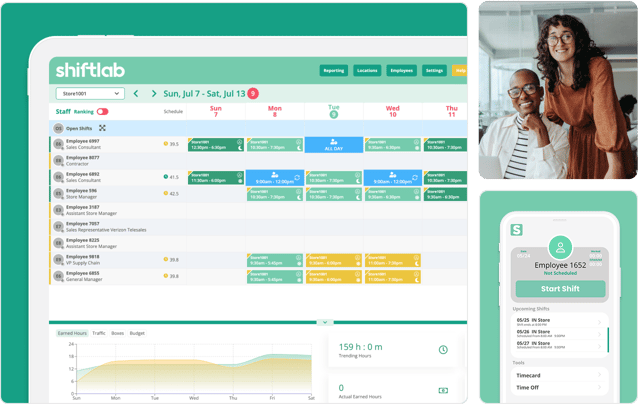 Shiftlab: Employee Scheduling & Time Tracking Platform